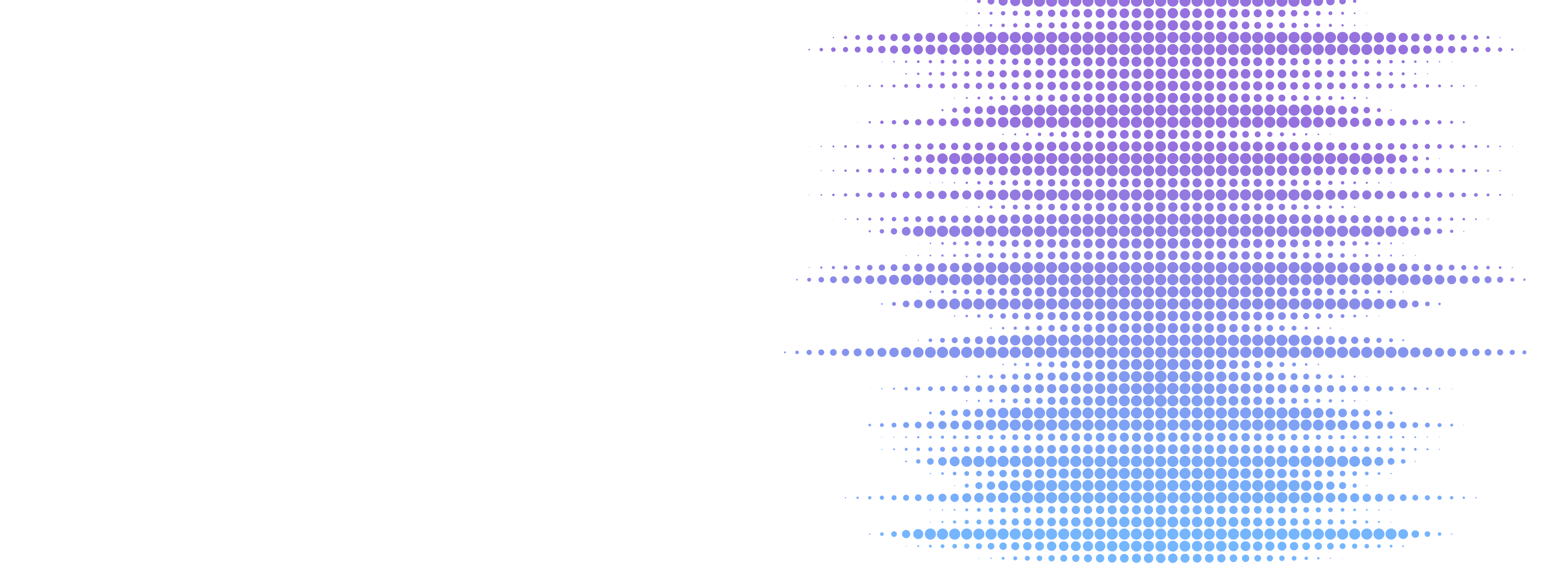 Reliability Management | Gremlin